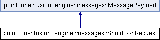 Point One FusionEngine Client: point_one::fusion_engine::messages ...